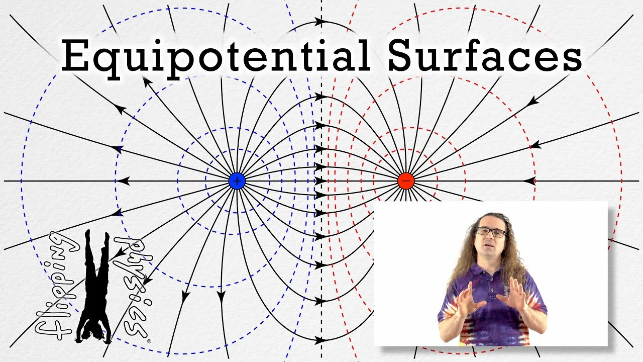 Equipotential Surfaces | Science